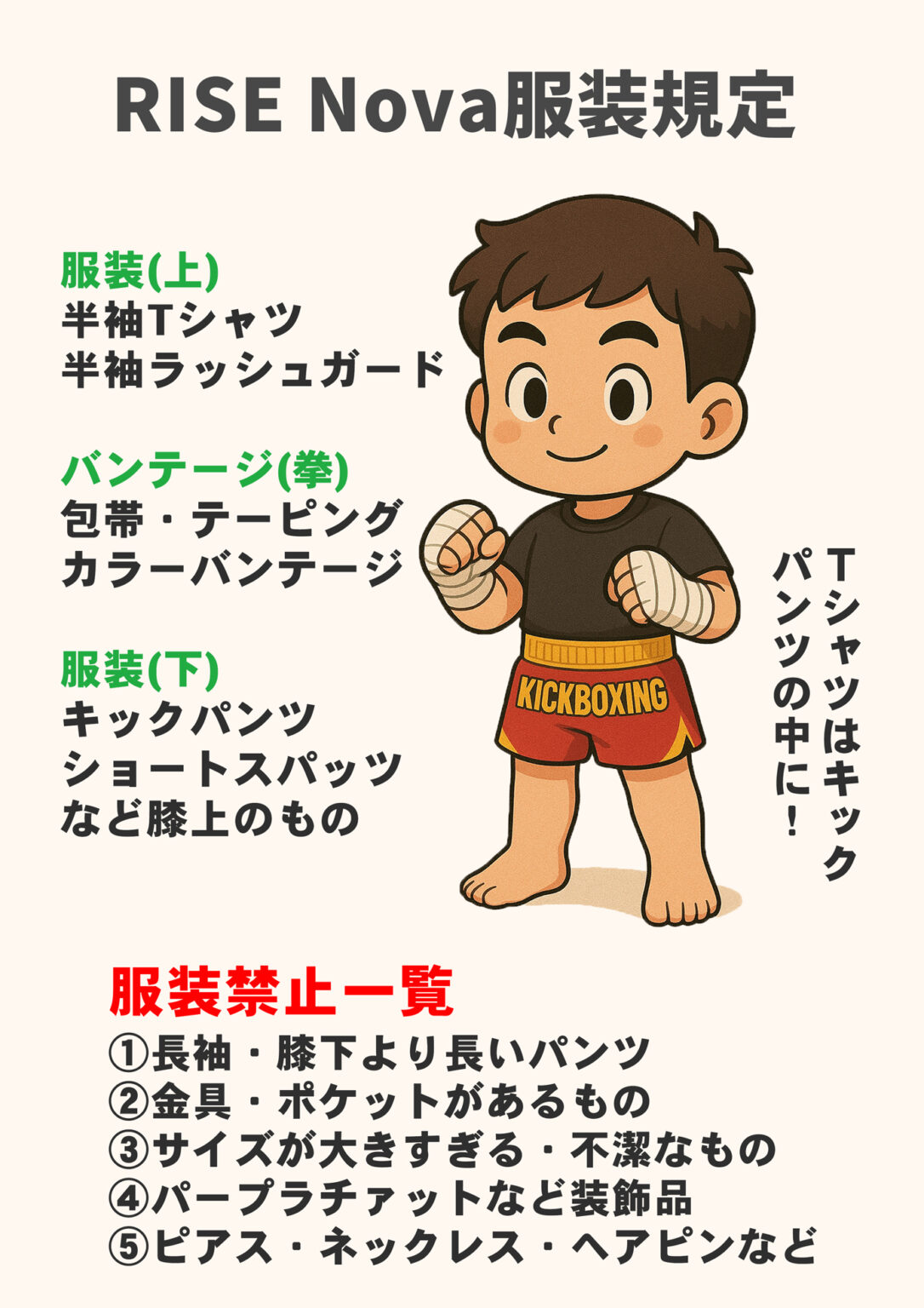 2026年2月8日東京・大森ゴールドジム（ワンマッチ） | 大会情報 | RISE Nova