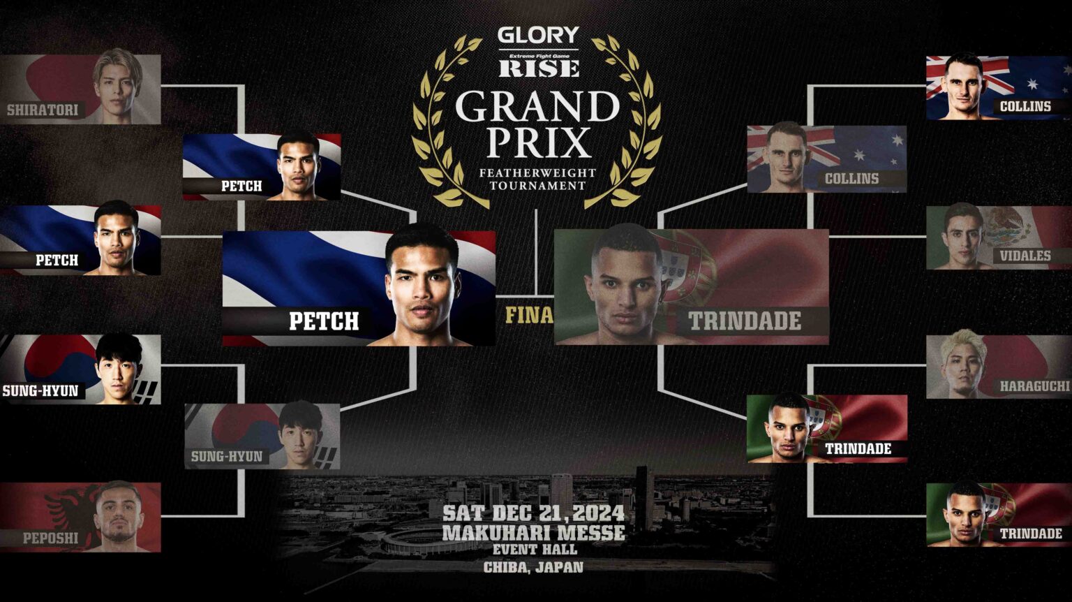 ABEMA presents RISE WORLD SERIES 2024 FINAL～GLORY RISE FEATHER WEIGHT ...