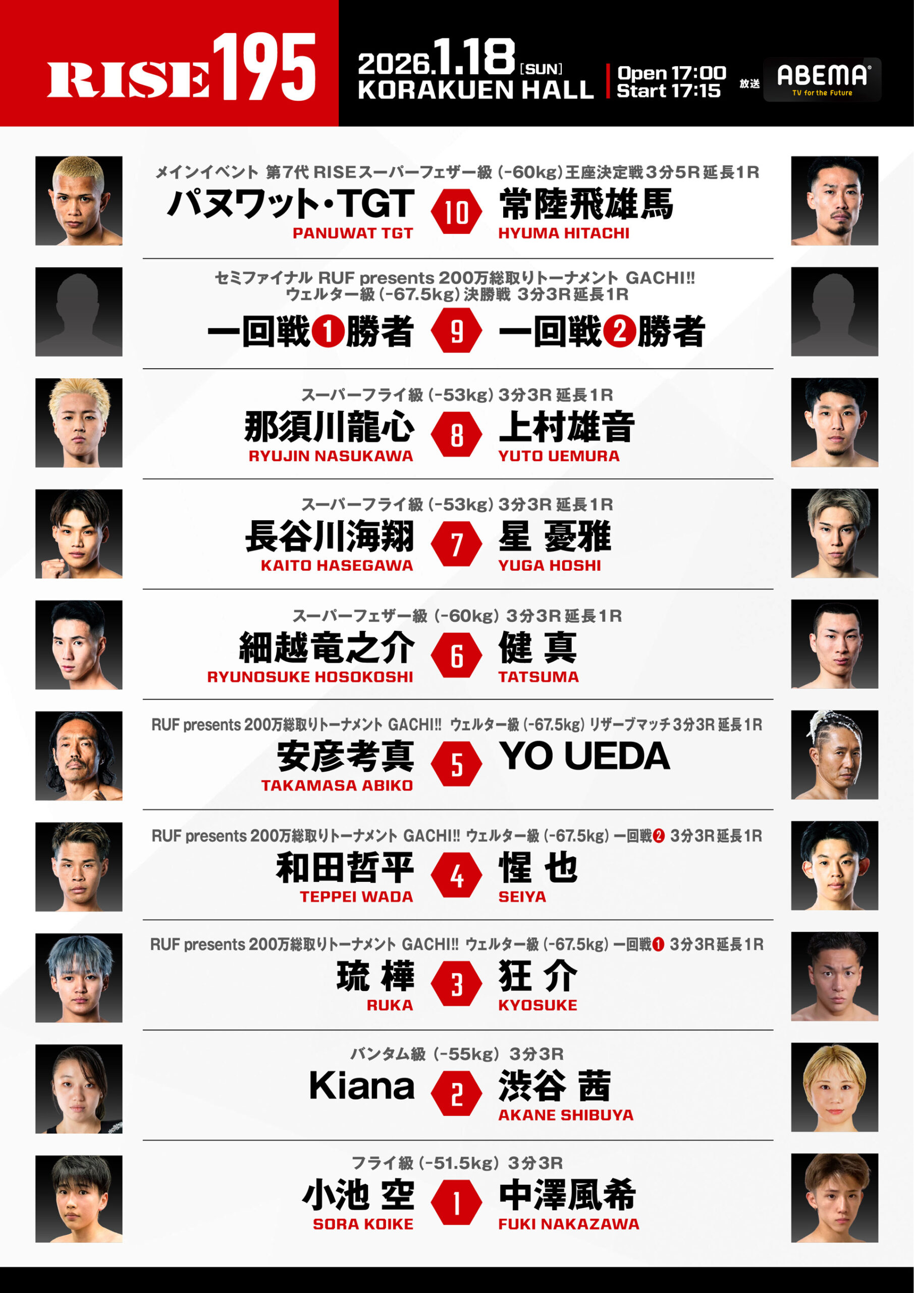 RISE195 ｜大会情報｜RISE(ライズ)立ち技打撃格闘技 オフィシャルサイト